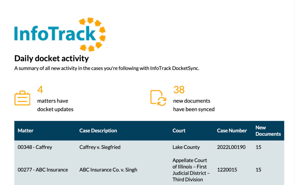 Court docket syncing - InfoTrack