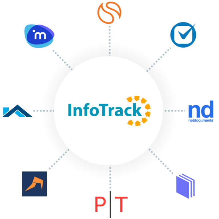 Court filing integration for modern law firms - InfoTrack